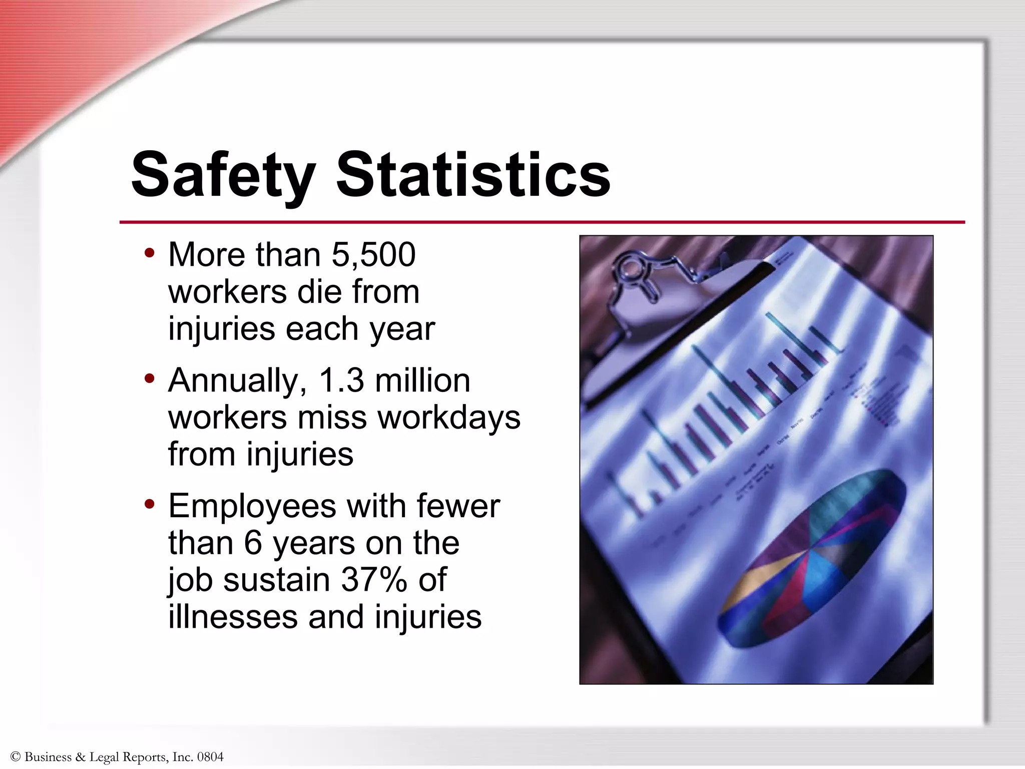 New Employee Safety Orientation by BLR | PPT