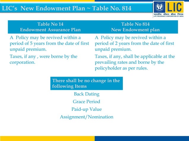 New Endowment Plan 814 | PPT