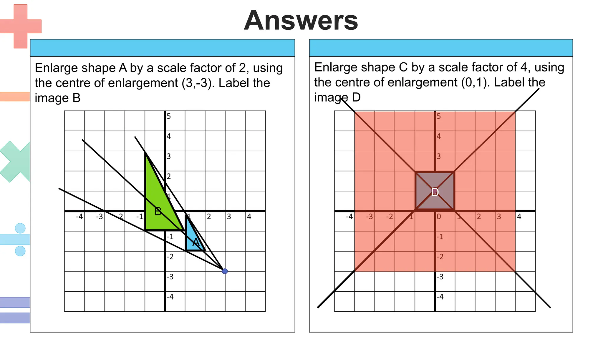 Transformation new-enlargement-lesson.pptx
