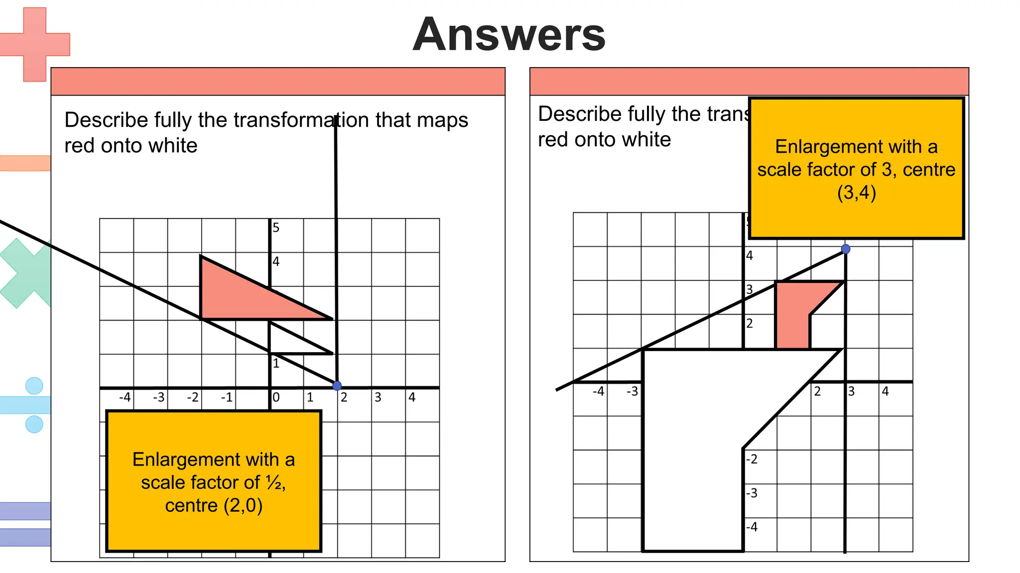 Transformation new-enlargement-lesson.pptx