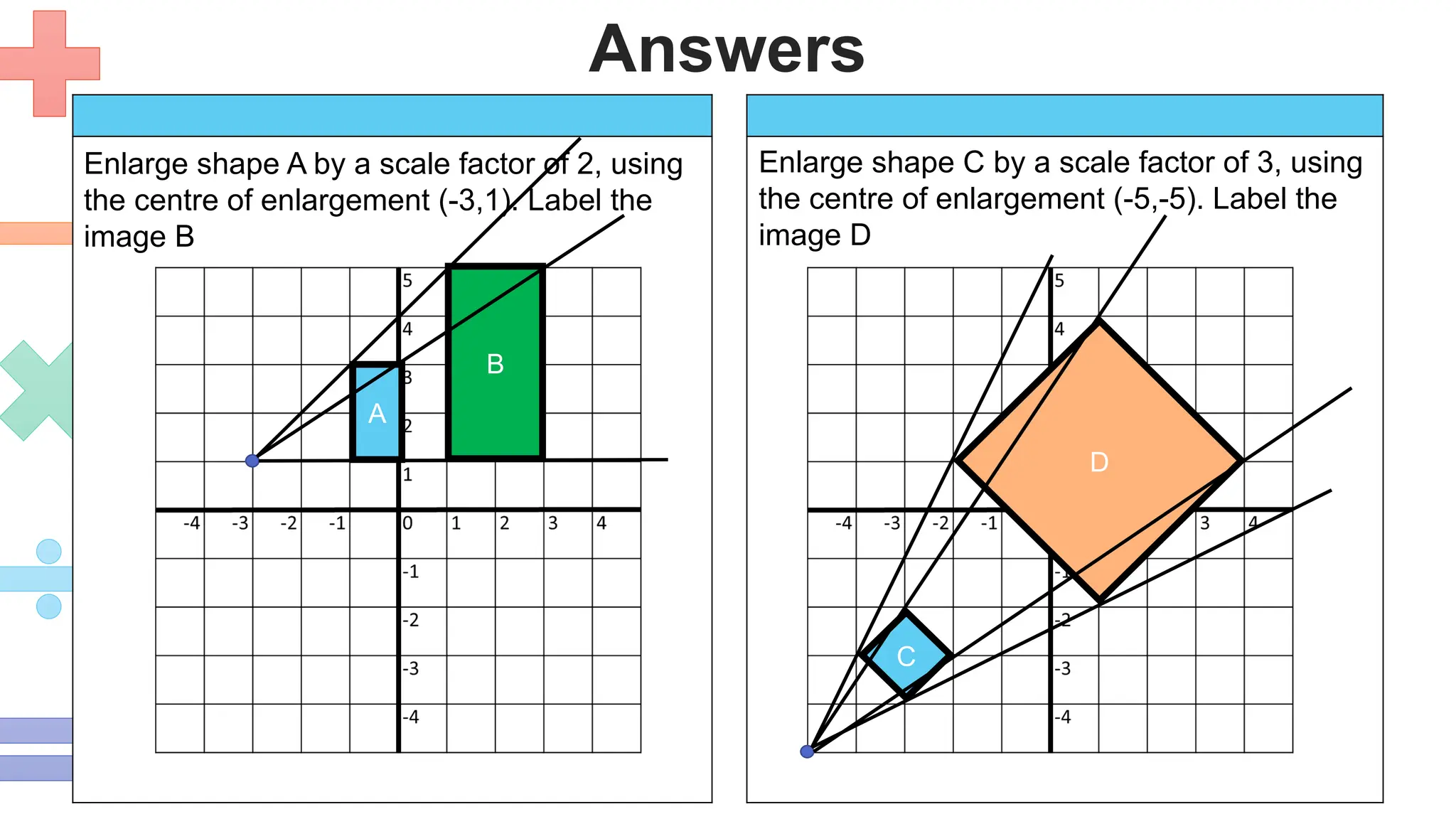 Transformation new-enlargement-lesson.pptx