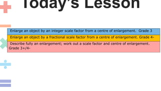 Transformation new-enlargement-lesson.pptx