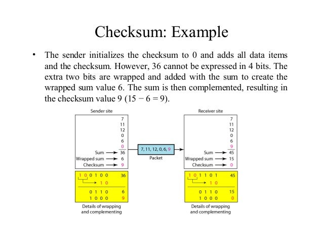 New Error Detection
