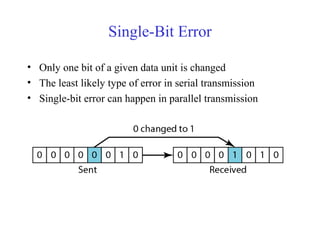 New error-detection (2) | PPT