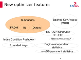 New features-in-mariadb-and-mysql-optimizers | PPT