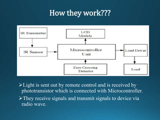 IR remote control system | PPTX