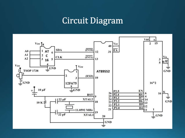 IR remote control system | PPTX