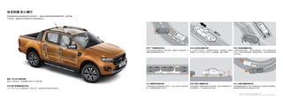New ford-ranger brochure-2020 | PDF