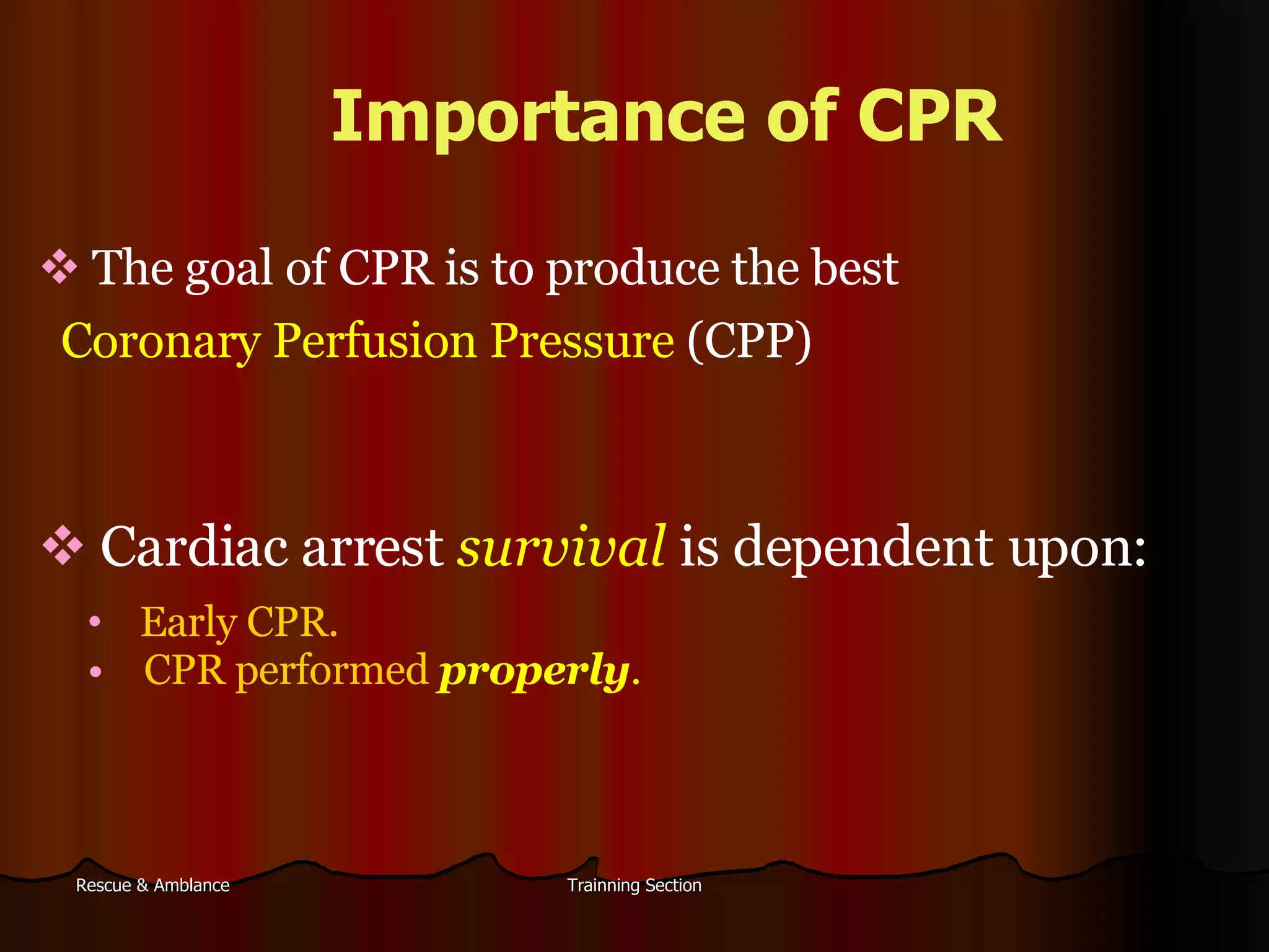 New Guidelines On Cpr | PPT