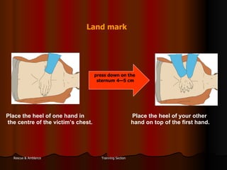 New Guidelines On Cpr | PPT