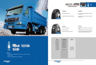 new-HIFLY-TBR-catalogue size specification | PDF