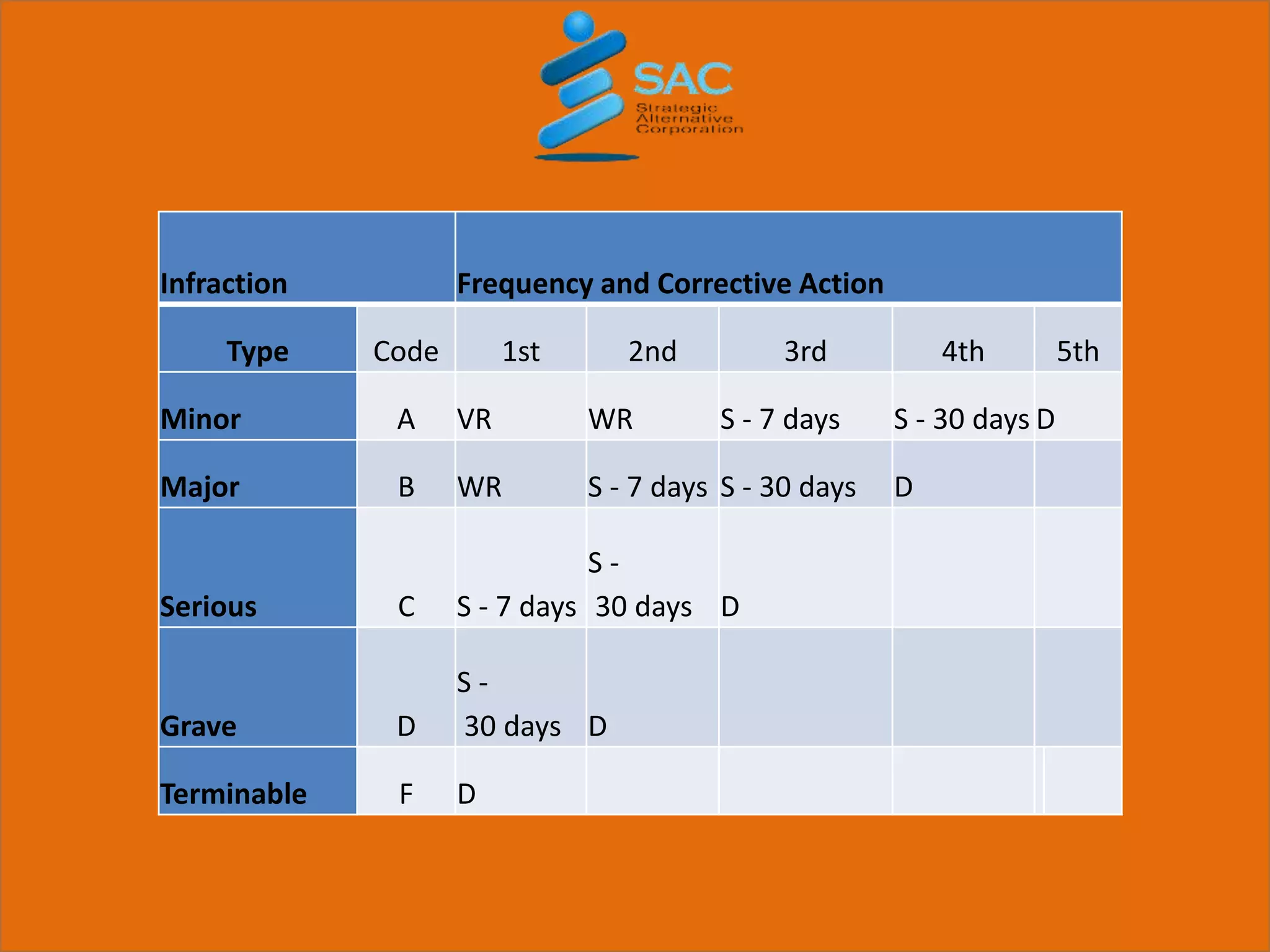 NEW-HIRE ORIENTATION 1.pptx