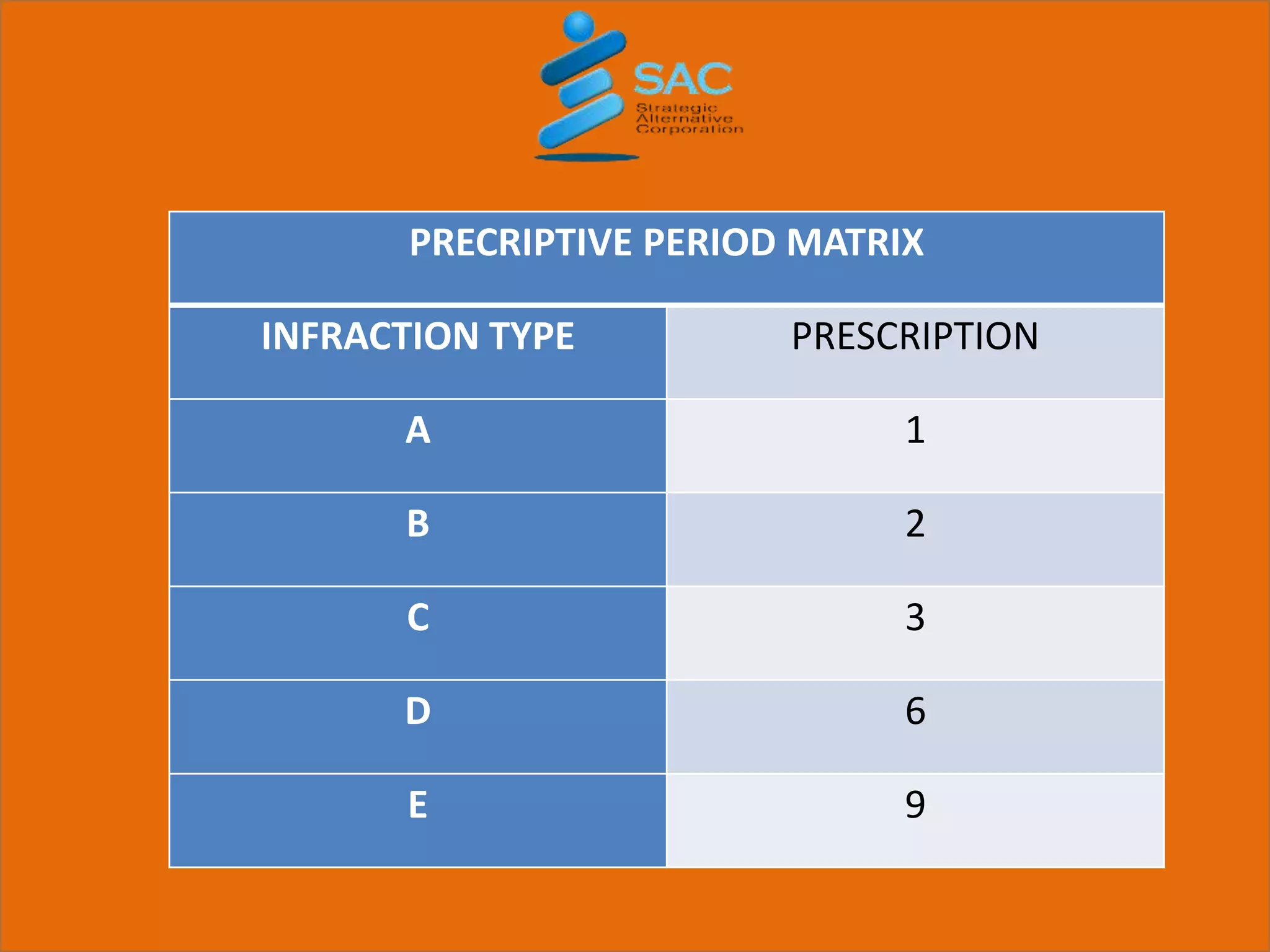 NEW-HIRE ORIENTATION 1.pptx