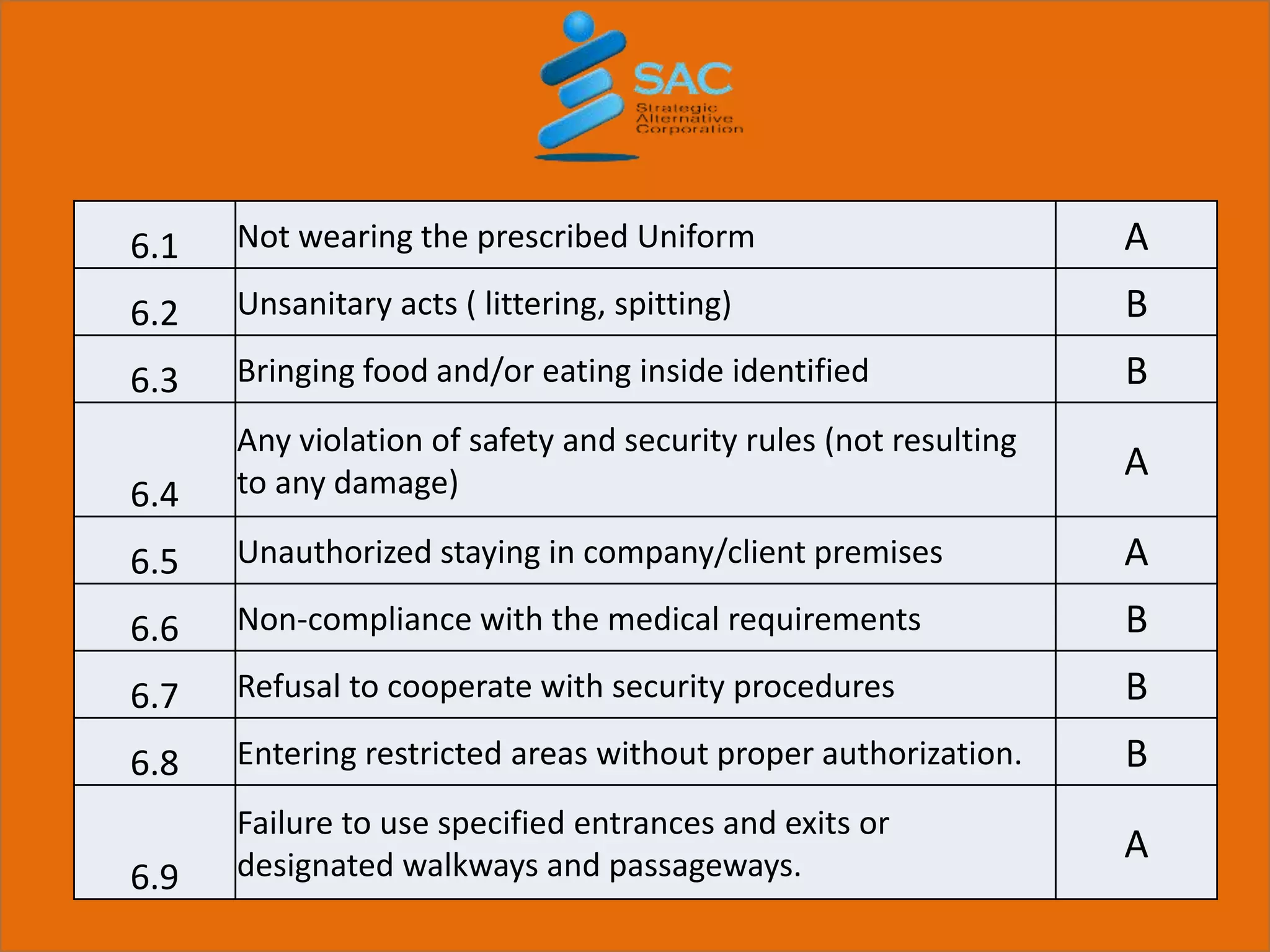 NEW-HIRE ORIENTATION 1.pptx