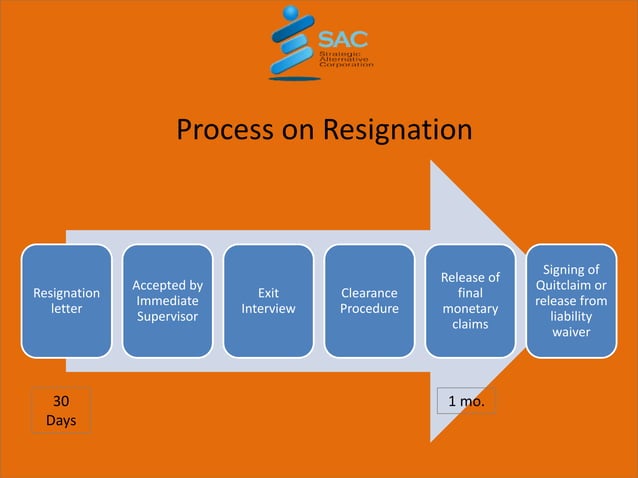 NEW-HIRE ORIENTATION 1.pptx