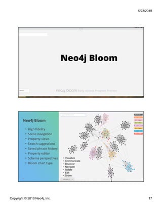 What's New In Neo4j 3.4 & Bloom Update | PDF