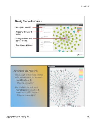 What's New In Neo4j 3.4 & Bloom Update | PDF