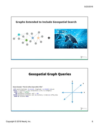 What's New In Neo4j 3.4 & Bloom Update | PDF