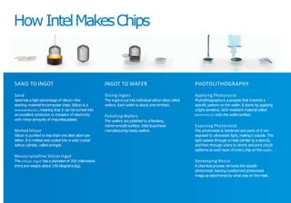 intel microprocessors manufacturing and generations | PPTX