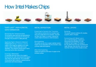 intel microprocessors manufacturing and generations | PPTX