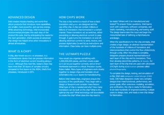 intel microprocessors manufacturing and generations | PPTX