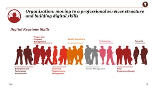 PwC: New IT Platform From Strategy Through Execution | PDF