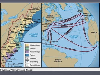 Empire, War, & Colonial Rebellion | PPT