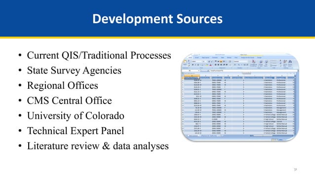 New Long Term Care Survey Process (LTCSP) PowerPoint and Speaker Notes ...