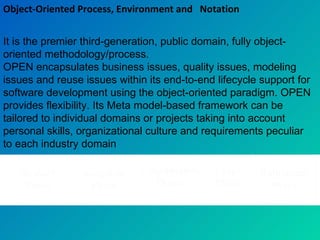 software development methodologies | PPT