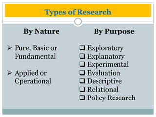 Typology of Research | PPTX