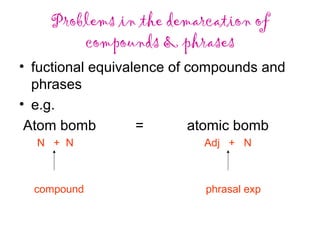 compounding | PPT