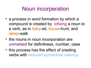 compounding | PPT