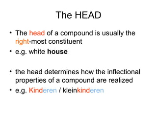 compounding | PPT