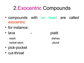 compounding | PPT