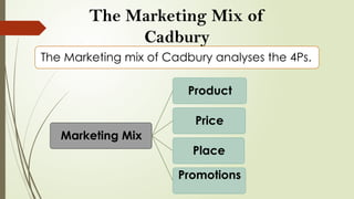 That makes a chocolate is a cabury market | PPTX