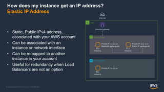 Pitt Immersion Day Module 3 - networking in AWS | PPTX | Cloud Computing | Internet