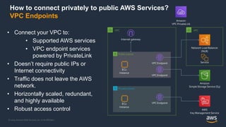 Pitt Immersion Day Module 3 - networking in AWS | PPTX | Cloud Computing | Internet