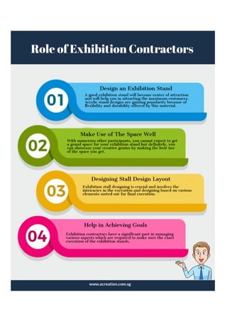 Role of Exhibition Contractors | PDF