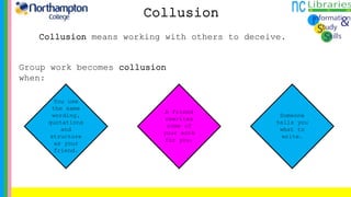 Plagiarism slides | PPTX | Resume Writing and Advice | Job Search