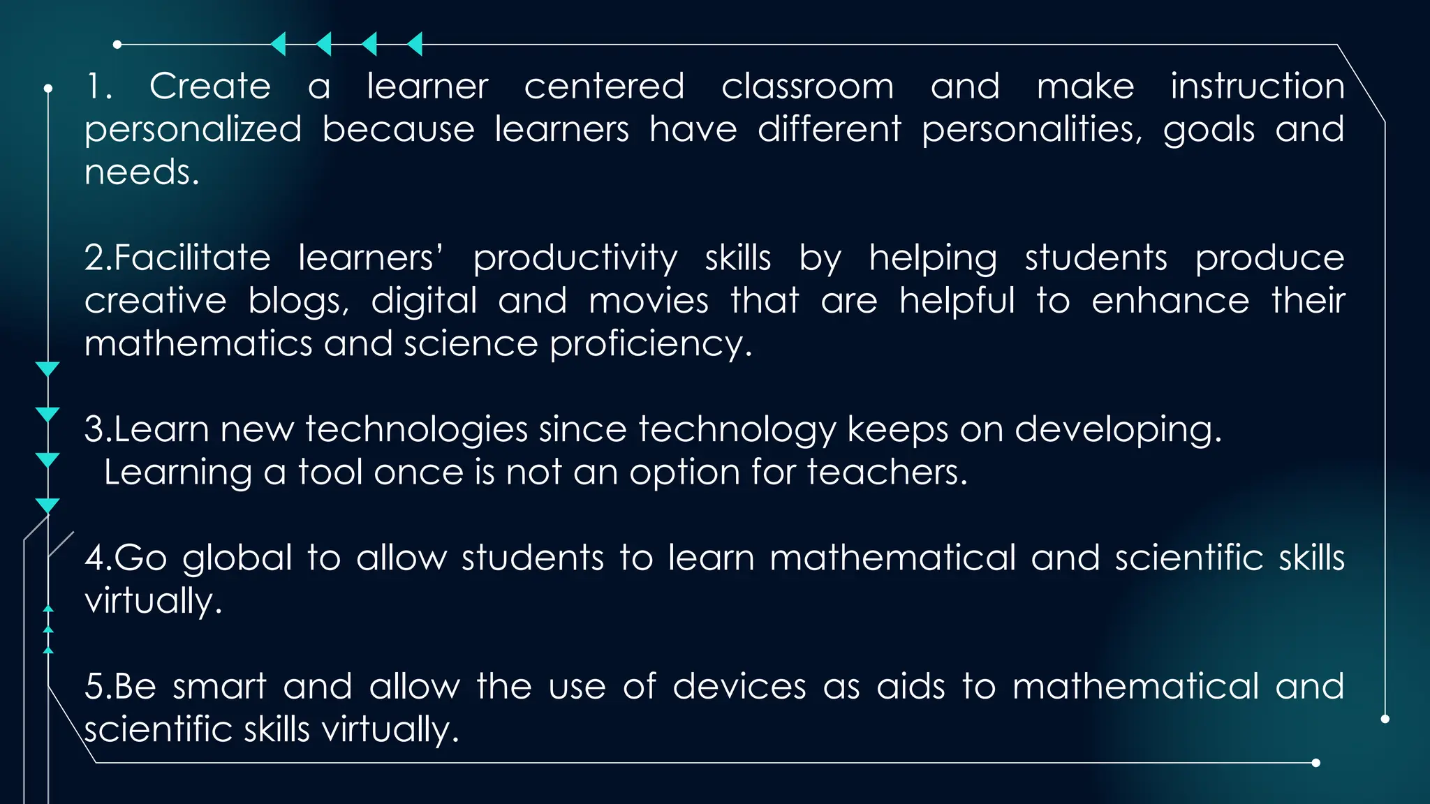 Technology for Teaching and Learning PRESENTATION | PPTX