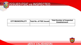 templates for the 3rd command conference | PPT