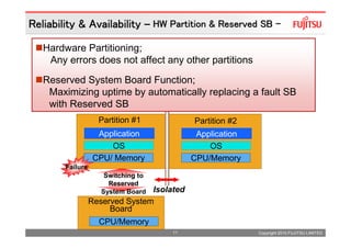 Introdution - Fujitsu PRIMEQUEST | PDF