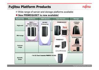 Introdution - Fujitsu PRIMEQUEST | PDF | Operating Systems | Computer Software and Applications