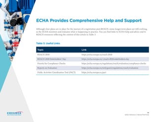 New Product Registration - Key Considerations when Registering New ...