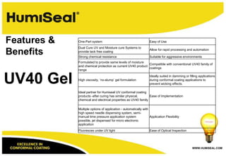 New products UV40 Gel | PPT