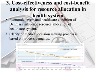 Case Study Healthcare and Economics | PPTX