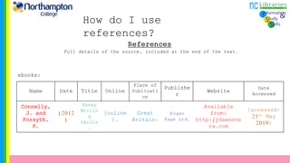 Referencing slides | PPTX