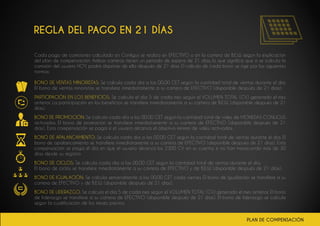 Conligus - Plan de Compensación Completo Español | PDF