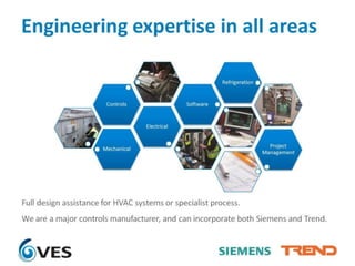 New sales-presentation-wip-test | PPT