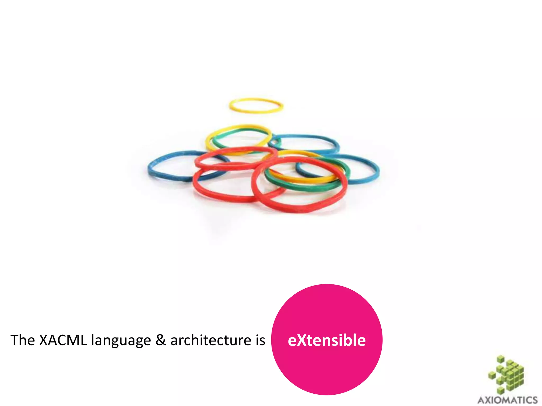 XACML in five minutes: excerpt from Catalyst 2013 panel "New school ...